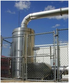 Safeguardagainst emergency toxic and hazardousgas release | CS Clean ...